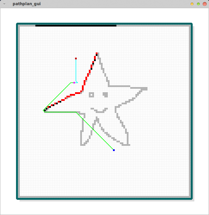 | Towards advanced computational intelligence